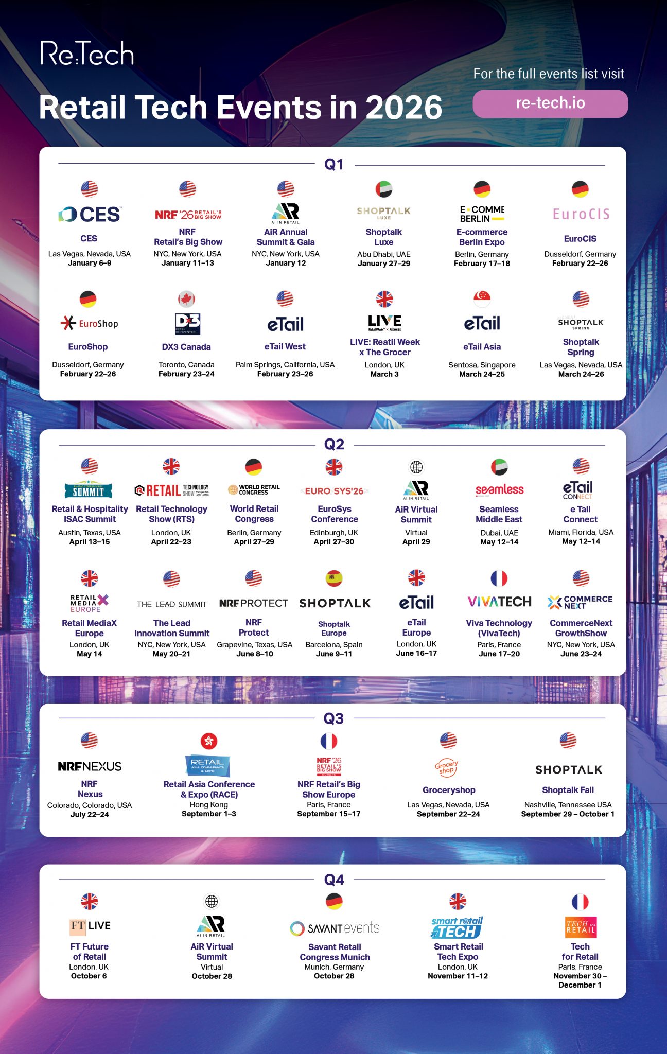 30+ Top Retail Tech Events and Conferences in 2026 and Beyond > Re:Tech